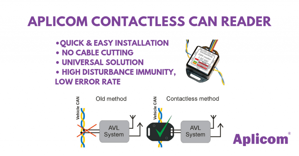 Contactless CAN reader is an easily installed, small and effective ...