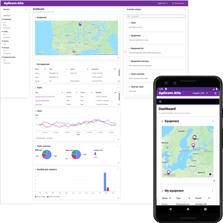 Aplicom Alto - Aplicom